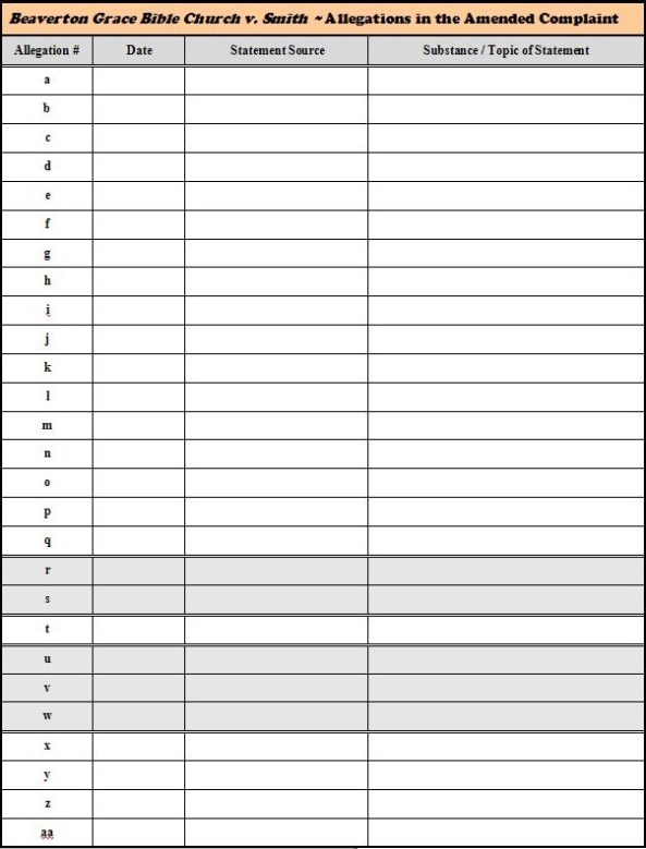 01 Court Dates and Documents, and Analysis of Allegations – Spiritual ...