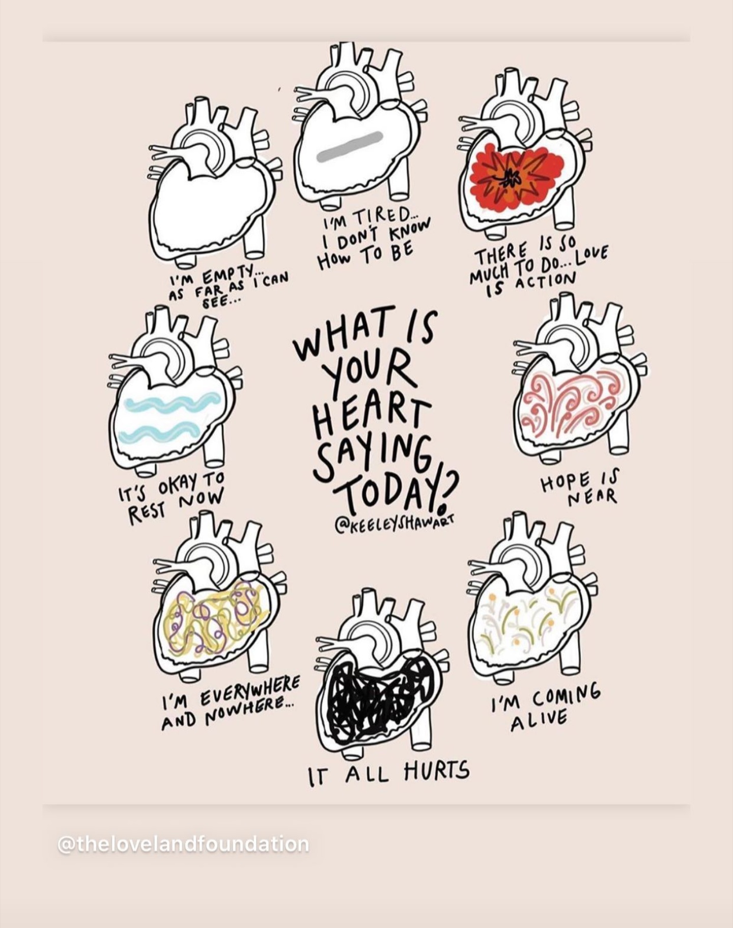 SSB Sunday Gathering – August 2, 2020 – Spiritual Sounding Board